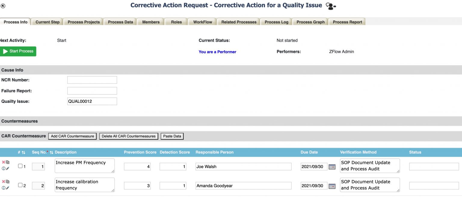 Learning from Failure – Closing the loop with Root Cause Analysis (RCA ...